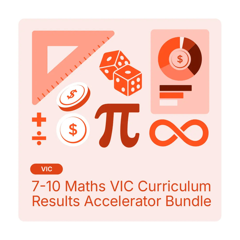 7-10 Mathematics VIC Curriculum Bundle - Edrolo Store